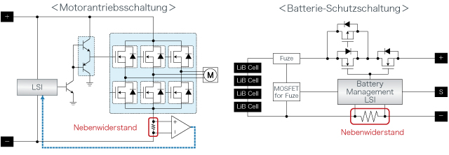 Shunt Widerstand | Electronics Fundamentals | ROHM